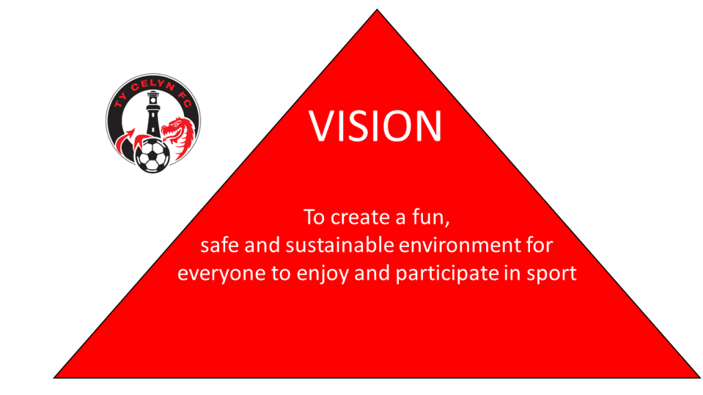 Vision – Ty Celyn Junior Football Club